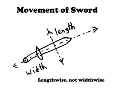 Lines and Weight of Swordplay — Chen Zhonghua Taiji